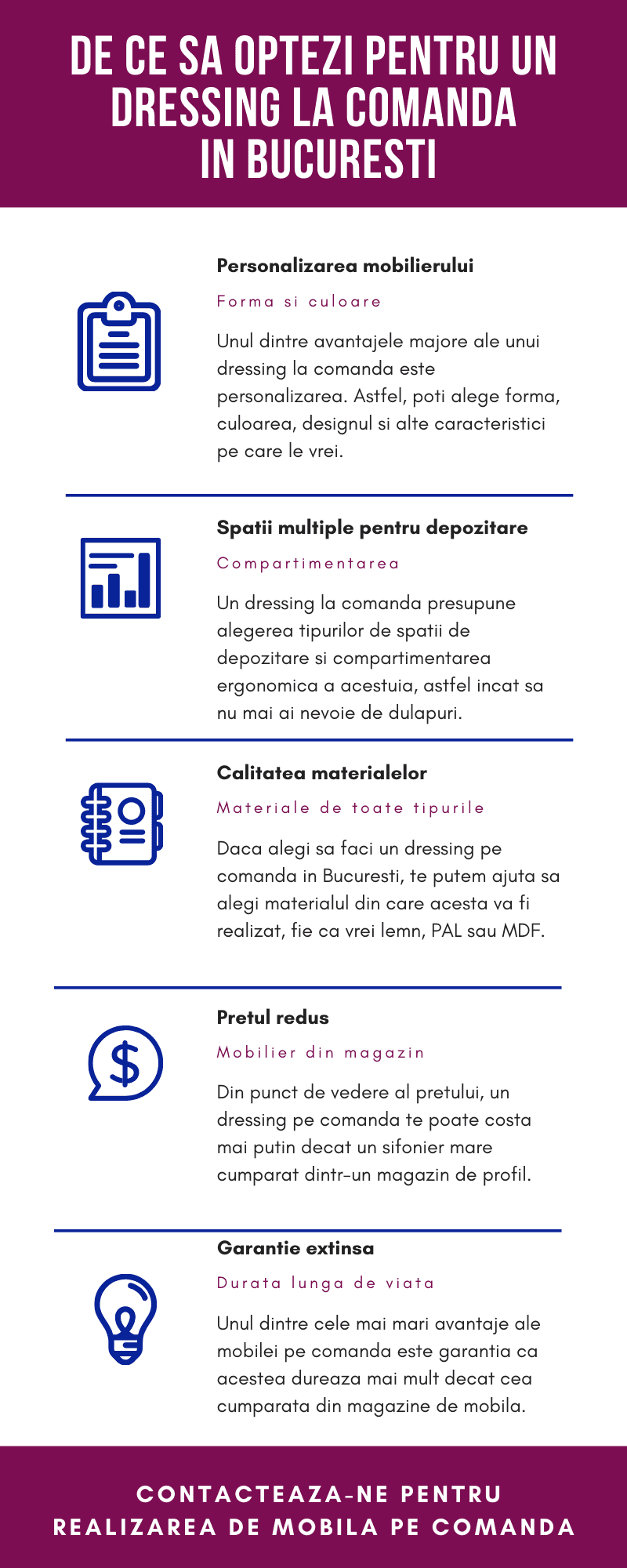 Dressing la comanda Bucuresti