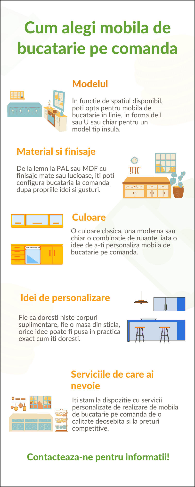 Mobila bucatarie la comanda - Alege ce ti se potriveste!